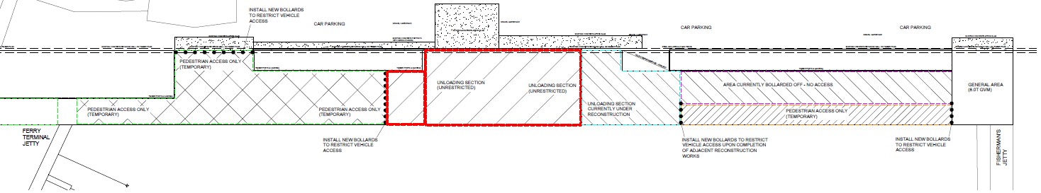 Port Welshpool Marginal Wharf - Vehicle Access Restricted - Gippsland Ports
